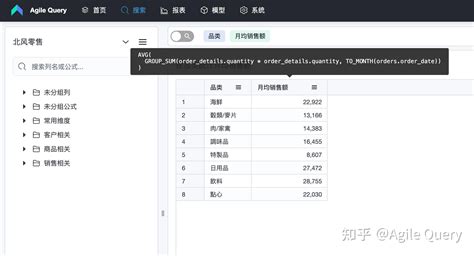 Power Bi怎么计算月度平均销量？ 知乎