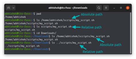 19 Basic But Essential Linux Terminal Tips You Must Know