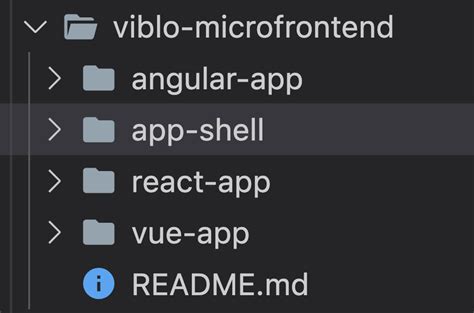 Microfrontend Module Federation đưa Microservices đến Với Frontend