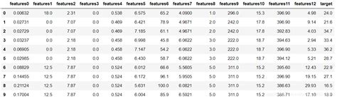 Python系列 Missingno模块（缺失值可视化） Csdn博客