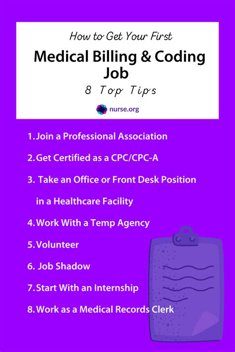 Medical Coding Classes Medical Coding Certification Medical Coder