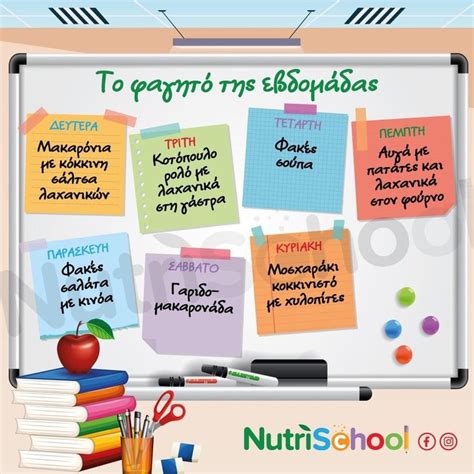 Pin Di Bigli Migli Su Το θα φάμε σημερα Nel 2024