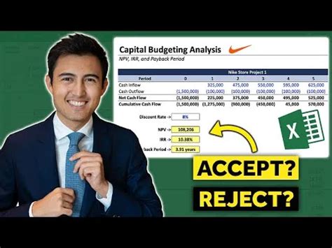 Capital Budgeting NPV IRR Payback MUST KNOW For Finance Roles Edu Lowcostlivin