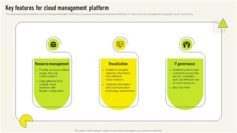 Cloud Deployment Models Powerpoint Presentation And Slides Slideteam