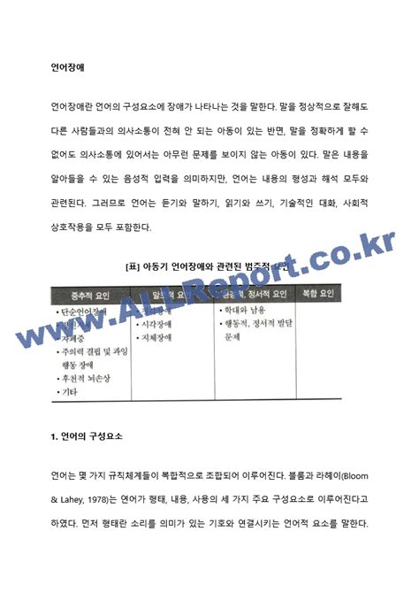 언어장애 2 기타방송통신