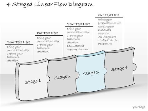 Business Ppt Diagram Staged Linear Flow Diagram Powerpoint Template PowerPoint