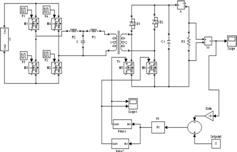 Figure 7 From Design Of Lcl Resonant Converter For Electrolyser Semantic Scholar