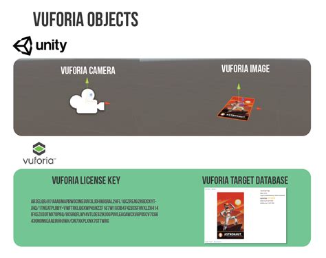 Ar With Unity Step Creative Technology Lab Wiki
