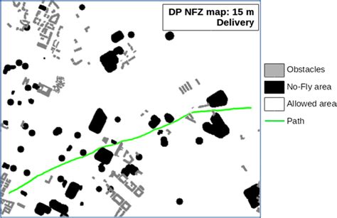 The Path Planning Of A Delivery Mission At 15 M Download Scientific