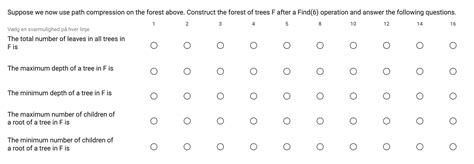 Union Find Consider The Following Forest Of Trees Chegg