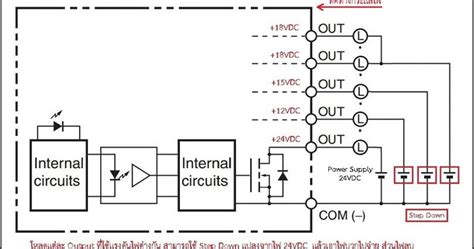 We Love Plc Sinking And Sourcing Output