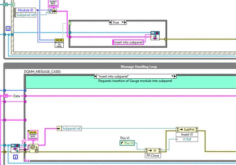 solved how to insert the instance of cloneable module into subpanel of