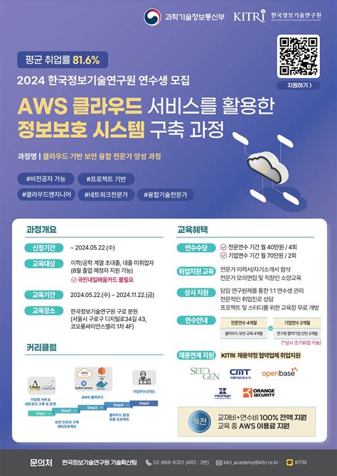 공모전 대외활동 이공계전문기술연수 클라우드 서비스를 활용한 정보보호