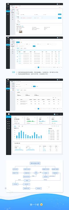 后台管理系统 花瓣网陪你做生活的设计师 张大大，david作品，后台管理系统pc