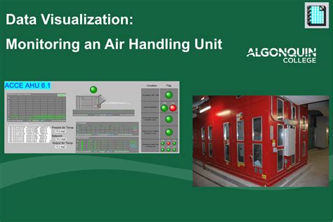 Data Visualization Project Applied Research