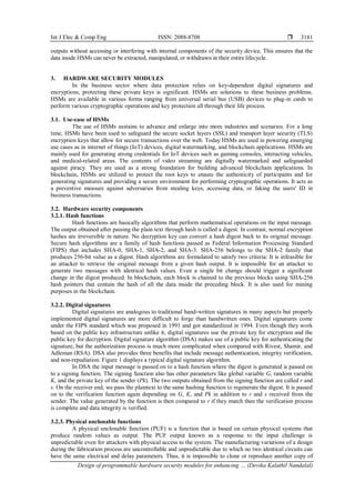 Design Of Programmable Hardware Security Modules For Enhancing