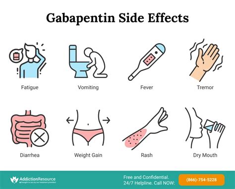 What Are The Side Effects Of Gabapentin Tablets At Anglea Ramos Blog