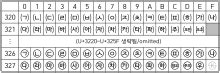 Hangul Hangul Abcdef Wiki