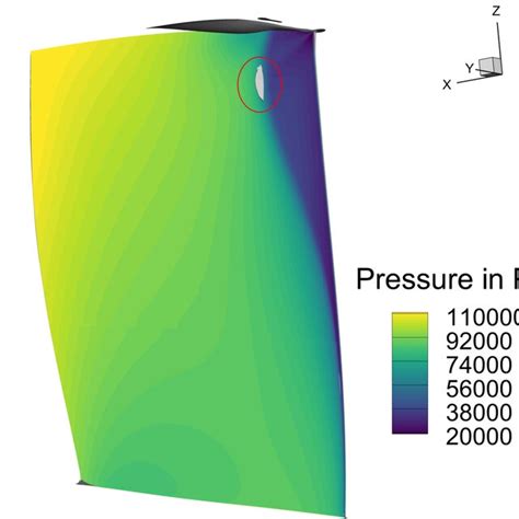 Surface Pressure And Flow Separation Grey On Rotor Blade Suction Side
