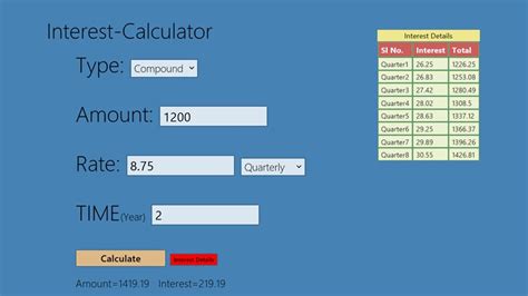 Calculator For Simple Interest Apps Windows