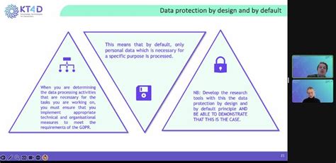 Dataprotection Gdpr Researchethics Kt4d Webinar Ethicalbestpractices Horizoneurope