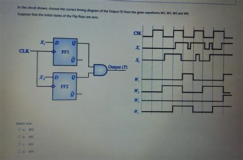 Solved In The Circuit Shown Choose The Correct Timing Chegg