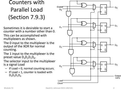 Solved Question 1 Referring To The Modulo 6 Counter With
