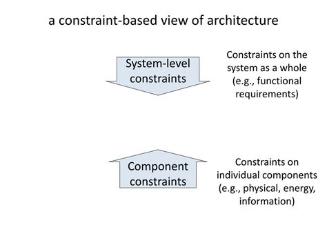 ppt robustness complexity and architecture in network centric infrastructures powerpoint