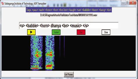 Validation Tool To Validate The Transcribed Speech Data Download Scientific Diagram