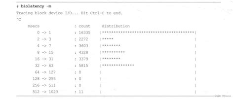 《bpf 伯克利数据包过滤器 Performance Tools》 第一章 引言berkeley Packet Filter Csdn博客