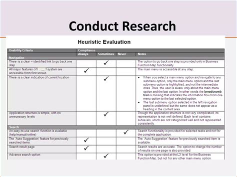 What Is Usability Analysis Pptx Computer Software And Applications Computing