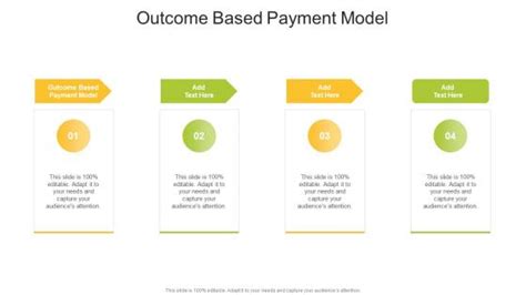 Outcome Based Payment Model Powerpoint Presentation And Slides Ppt Presentation Slideteam