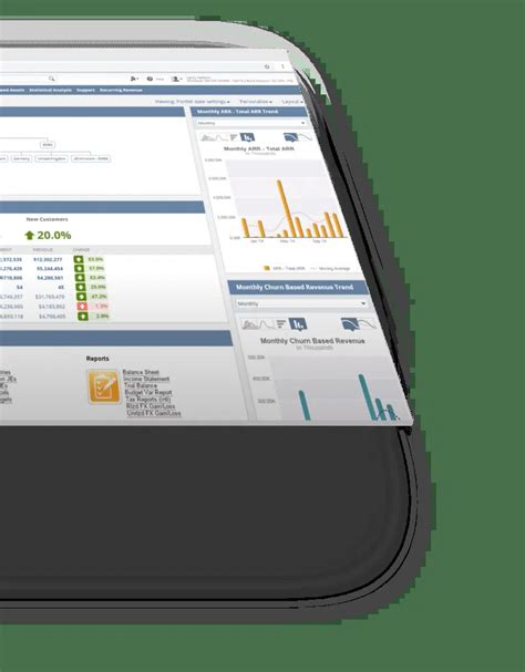 Supercharge Your Financial Success With Netsuite Planning And Budgeting Rsult