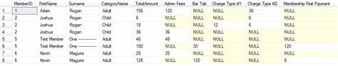 C Include Column Names Along With Data In Select Query To Datatable