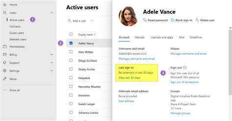 Sharepoint Diary Salaudeen Rajacks Sharepoint Experiences