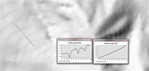 ArcGIS Hillshade Create Contour Artifact Geographic Information Systems Stack Exchange