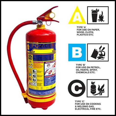 Abc Type Multipurpose Fire Extinguisher Loyd Fire Safety Services