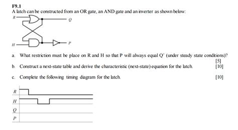 Solved A Latch Can Be Constructed From An OR Gate An AND Chegg