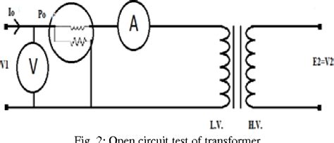 Figure 2 From Transformer Testing And Analysis Using Matlabsimuink