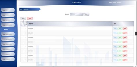 计算机毕业设计springboot汉服文化平台 基于springboot的传统服饰文化传播系统 汉服爱好者互动与资源管理平台 Csdn博客