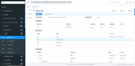 springboot整合knife4j swagger升级版 实现 csdn博客
