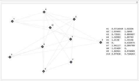 dynamic injecting list of controls into manipulate mathematica