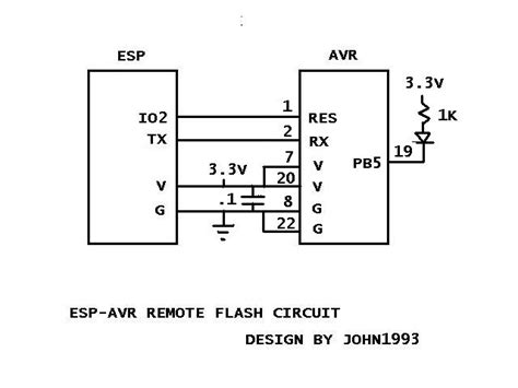 Remote Program Your Arduino With ESP Rd Party Boards Arduino Forum