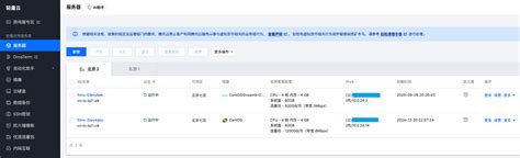 记一次跨 6 个大版本通宵升级 17 次 Gitlab 社区版的经历gitlab社区版 Csdn博客 记一次跨 6 个大版本通宵升级 17 次 Gitlab 社区版的经历gitlab社区版 Csdn博客