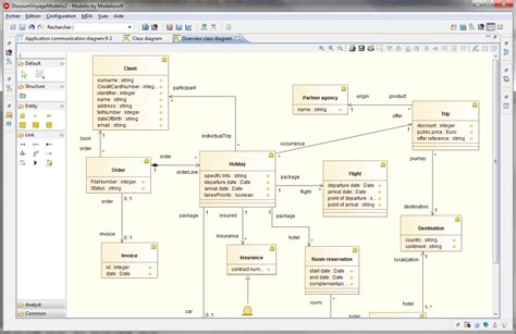 Modelio Sequence Diagram Tutorial Svholoser Gambaran Vrogue Co