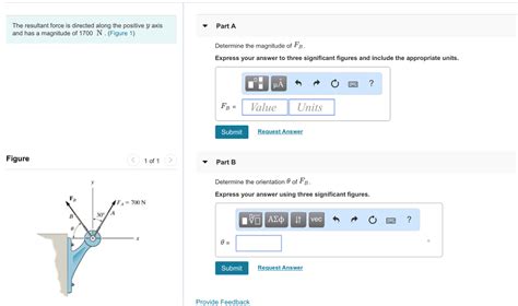Solved The Resultant Force Is Directed Along The Positive Y