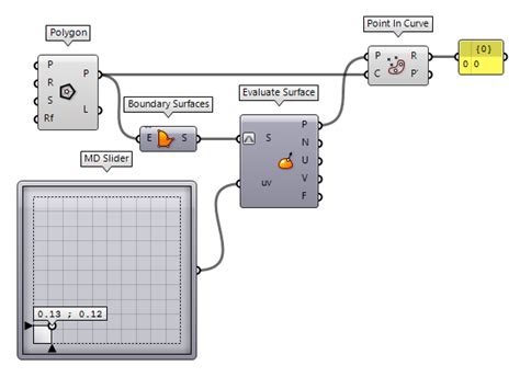 Curve And Surface Parameters • Parametric By Design