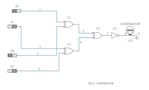 2 Bit COMPARATOR Multisim Live
