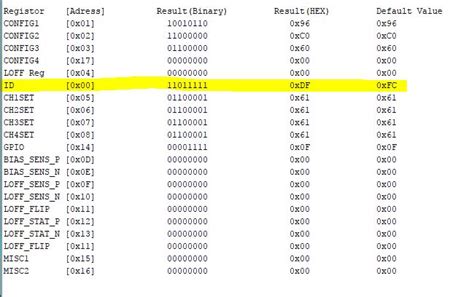 Ads1299 4 Id Value Check Data Converters Forum Data Converters