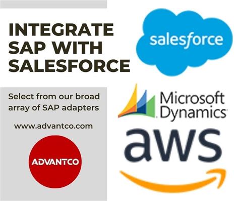 Sap Salesforce Integrate Sap With Salesforce Advantco Advantco International Medium
